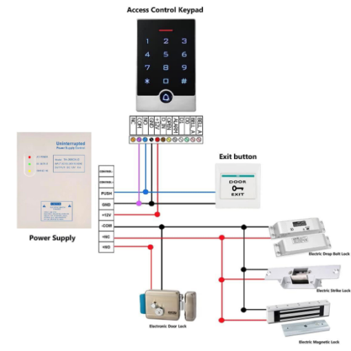 IP68 Waterproof Standalone RFID Access Control System | Metal Touch ...