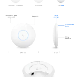 Ubiquiti u6+ Ap Wifi6 1 UNIT Repea﻿ter Router Ceiling Access Point ...