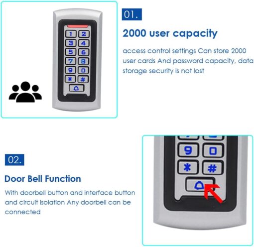 Double Leaf Door Keypad RFID Access Control System FS601 Package Proximity Card Standalone 2000 ...
