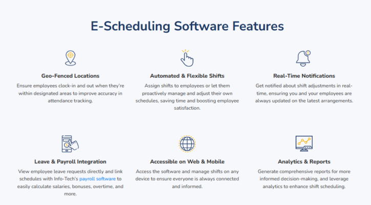 E-Scheduling Software - IROYAL