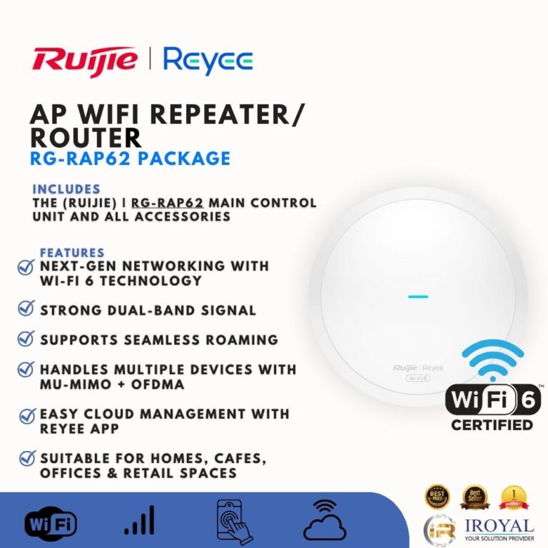 Ruijie RG RAP62 Ap Wifi Repea﻿ter Router Ceiling Access Point Package ...