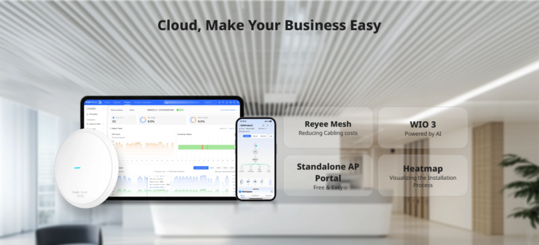 Ruijie RG RAP62 Ap Wifi Repea﻿ter Router Ceiling Access Point Package ...