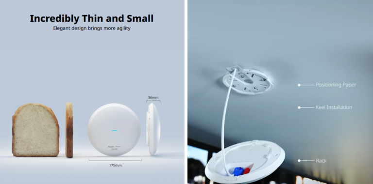 Ruijie RG RAP62 Ap Wifi Repea﻿ter Router Ceiling Access Point Package ...